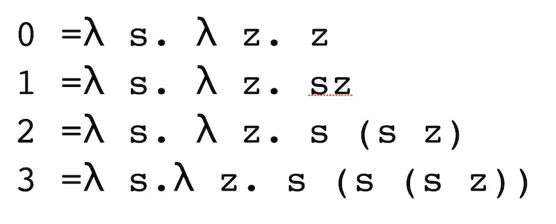 Lambda Calculus
